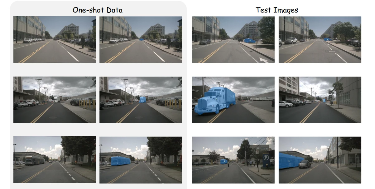 Fine Tune Segment Anything With Labellerr [Updated]